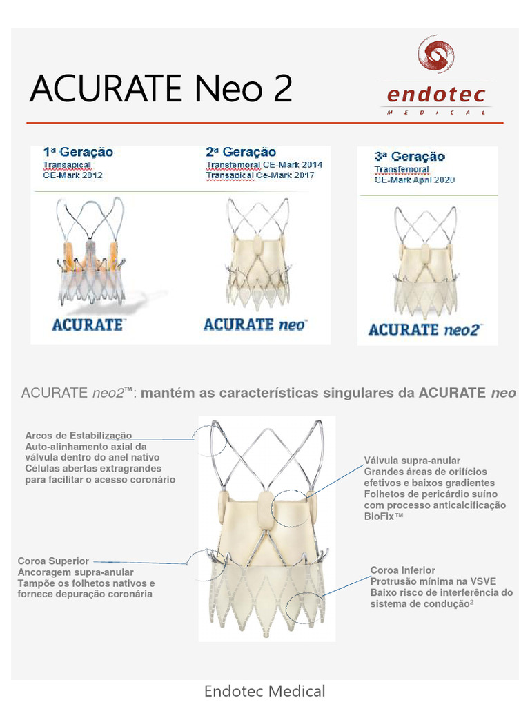 Apresentação de Acurate Neo 2 - proposta de valor | PDF