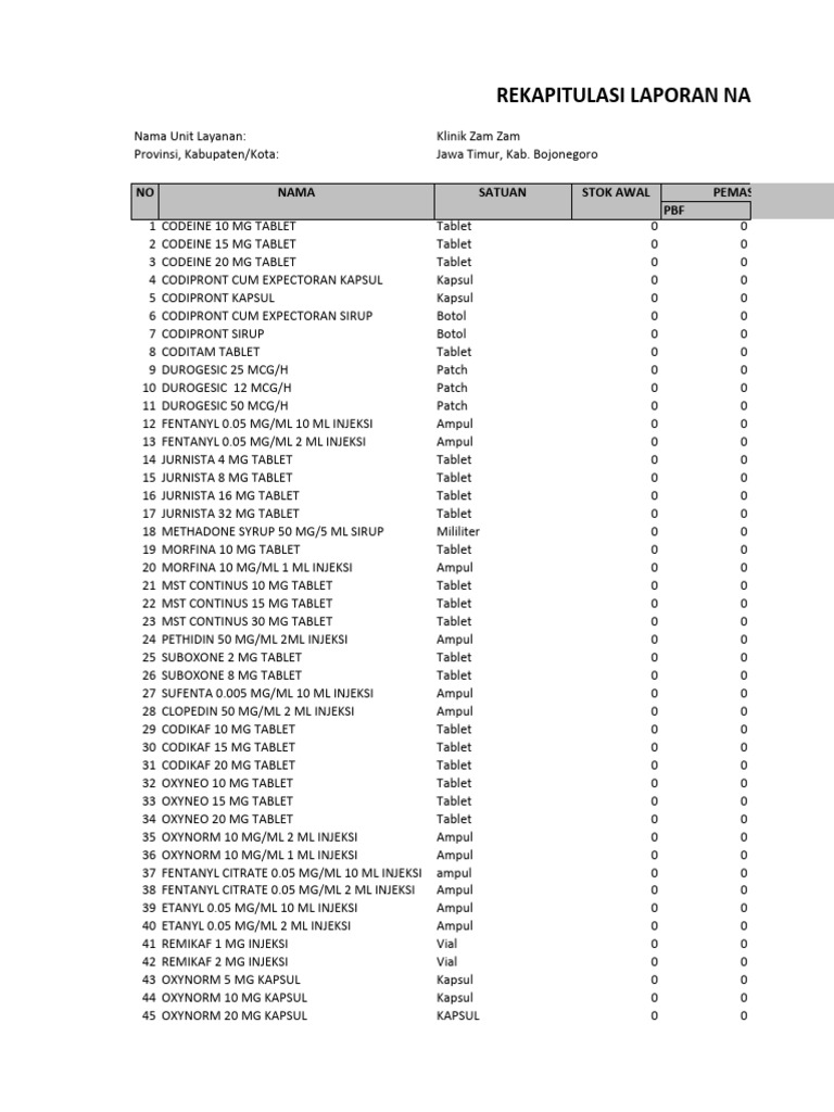 Rekapitulasi Sipnap 2021 Contoh | PDF | Drugs Acting On The Nervous System | Drugs