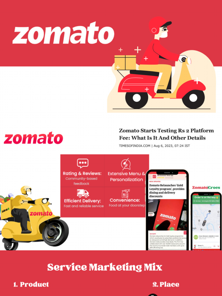 Zomato CBSM | PDF