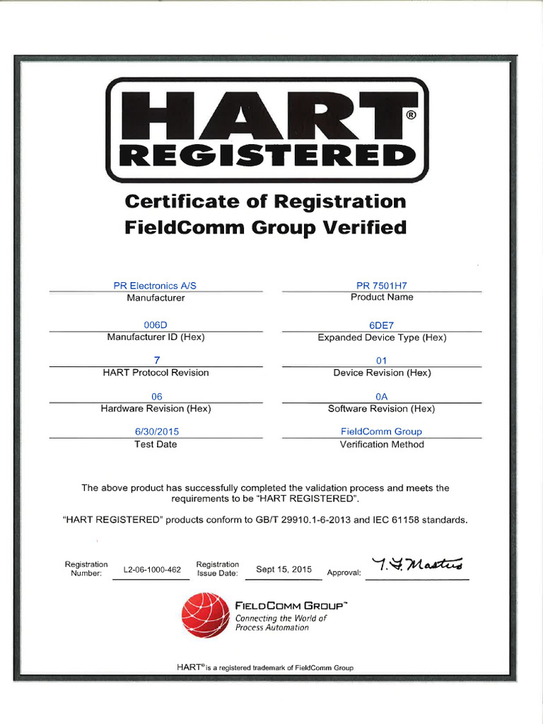 7501 HART 7 Certificate | PDF