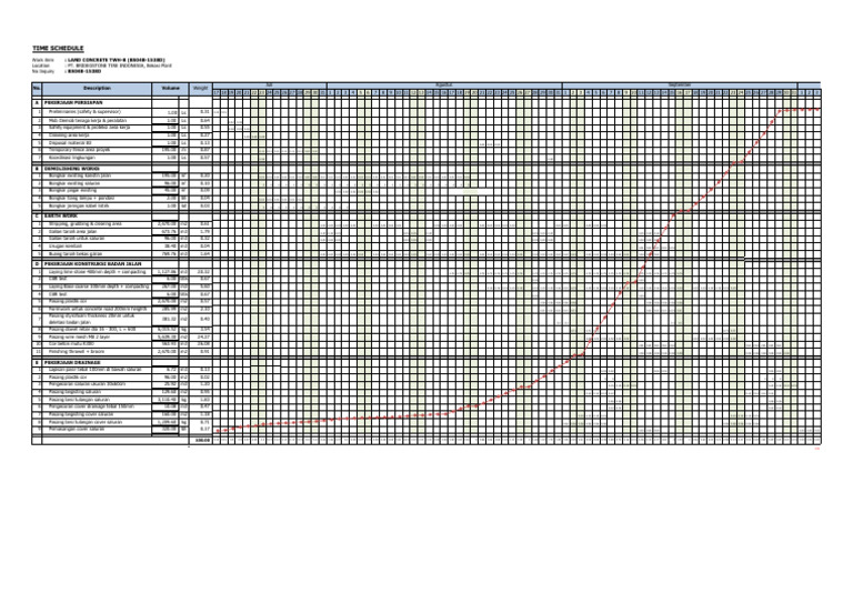 Schedule Baru Pdf Building Materials Building Engineering