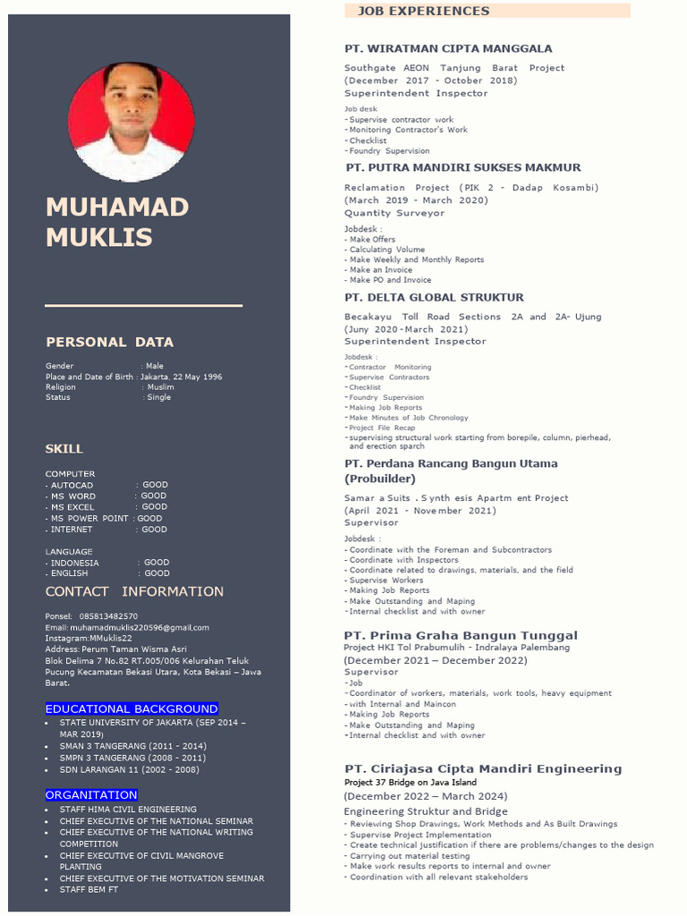 CV M.muklis | PDF