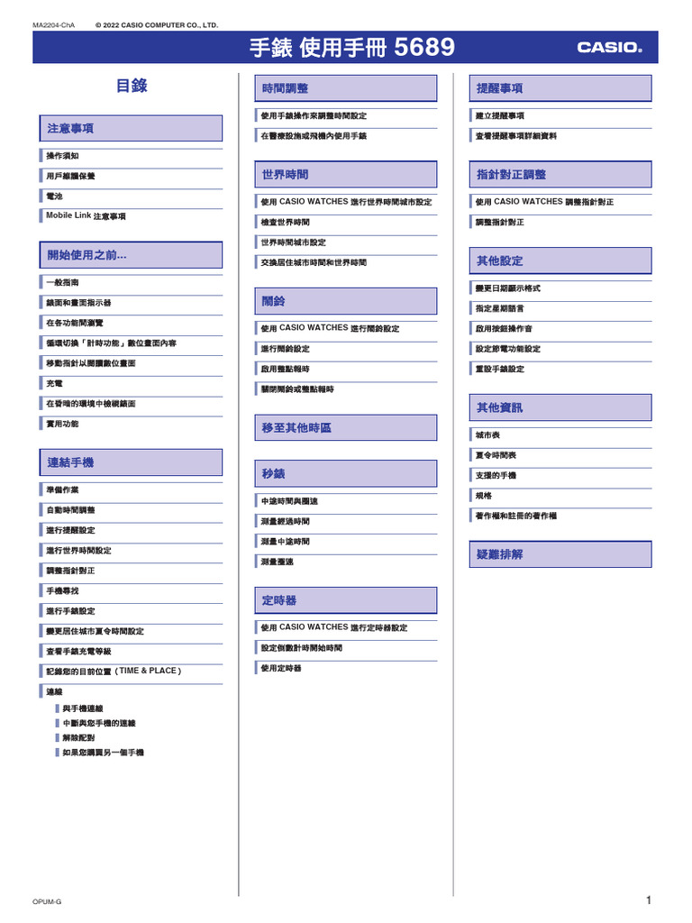 CAISO | PDF