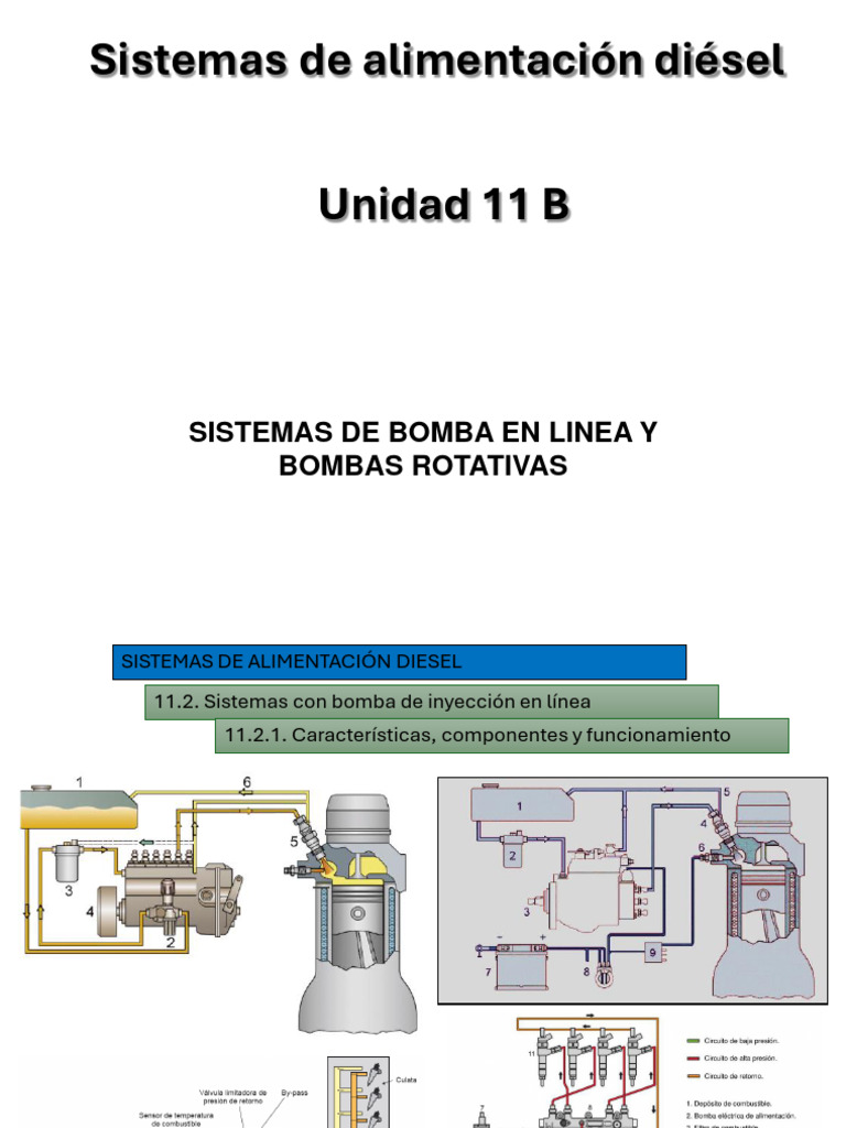 Tema 11 B_Bombas lineales y rotativas | PDF | Inyección de combustible | Motor diesel