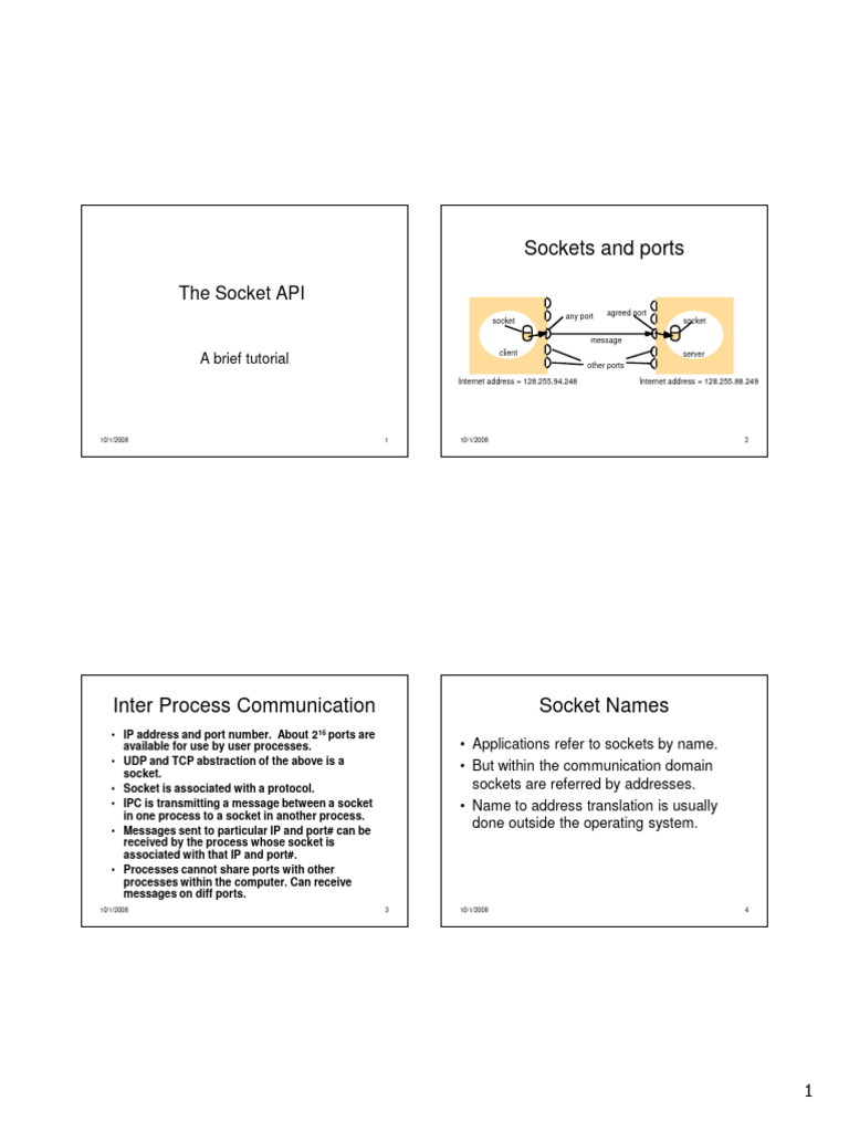 Sockets Pdf Network Socket Port Computer Networking