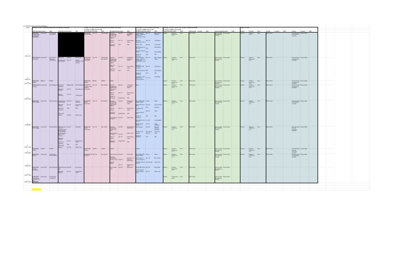 WINM Penultimate Week of Term Year 2024 Year 12 Senior Seminar Week ...