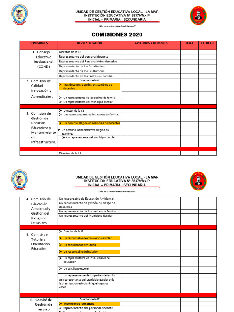 Comisiones 2021 | PDF | Maestros | Educación Secundaria