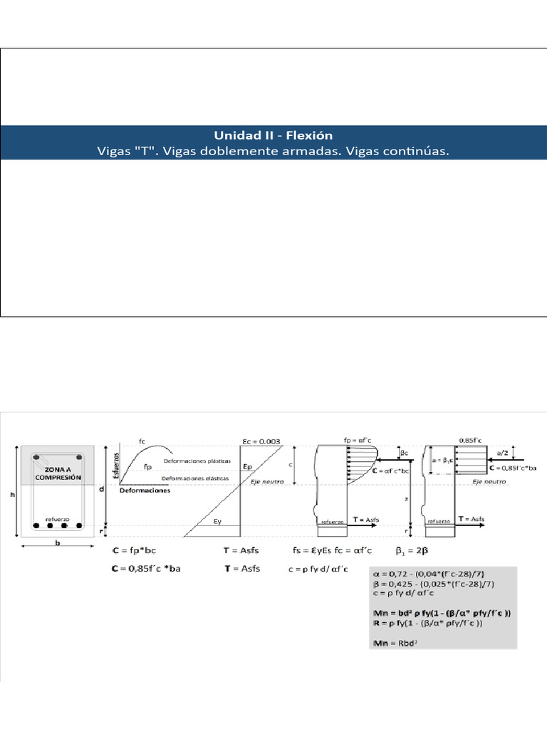 Vigas T y Doblemente Reforzada | PDF | Viga (Estructura) | Ingeniería mecánica
