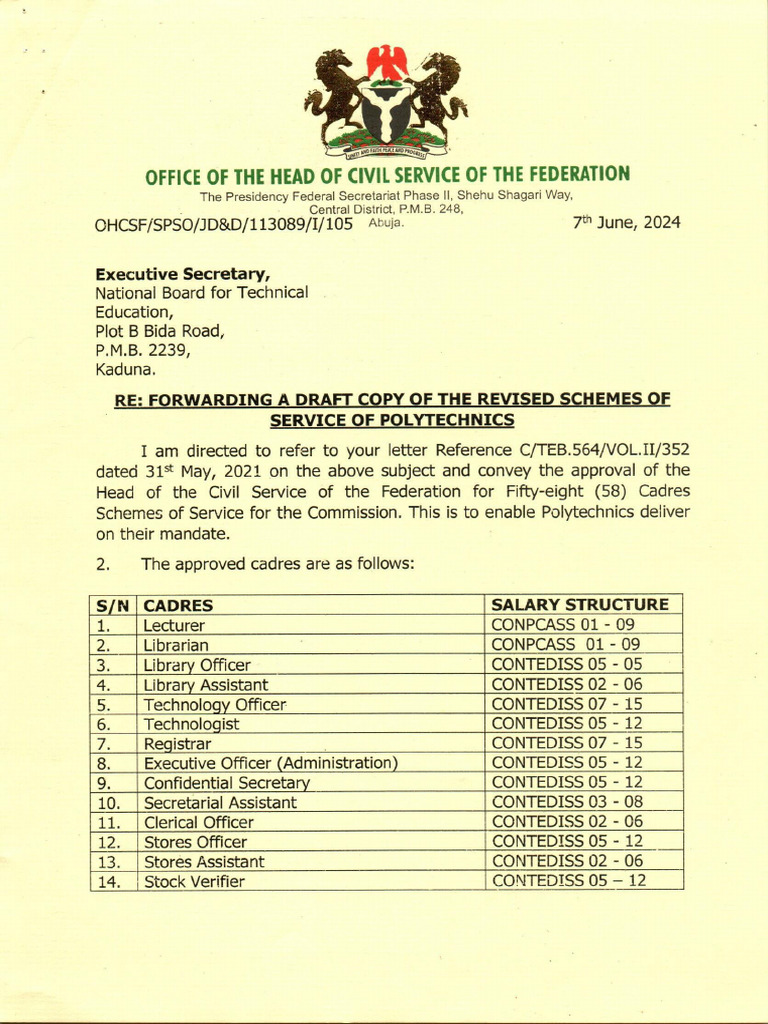 Hos Draft Scheme of Service | PDF