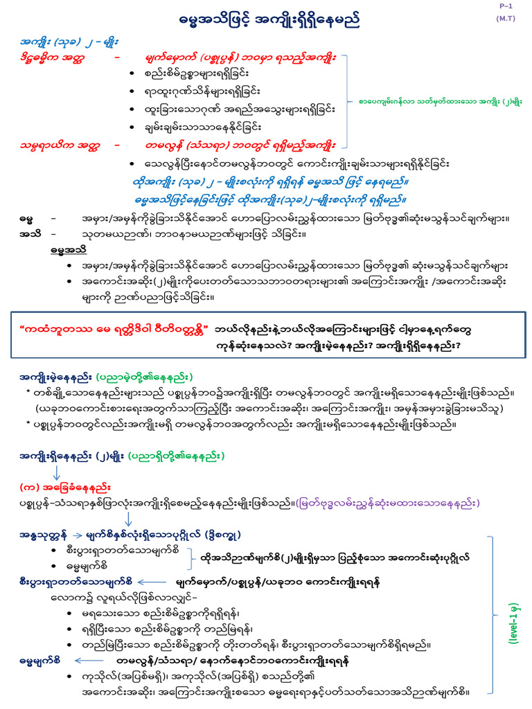 Level - 2 (DMT) | PDF