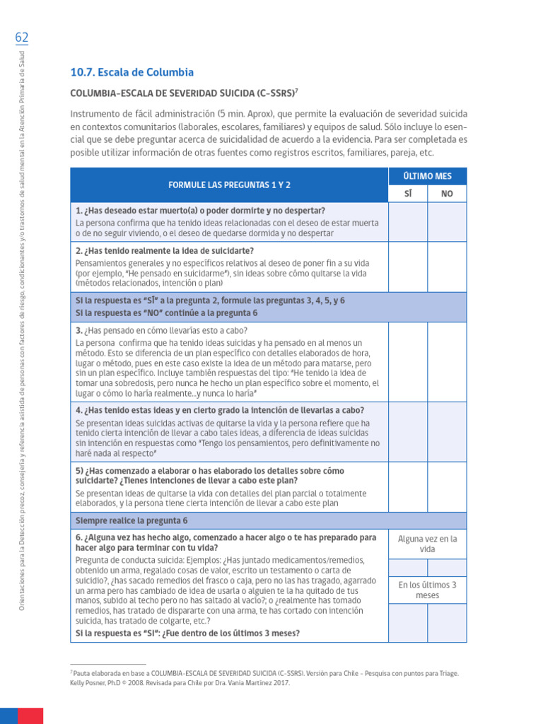 Evaluación Suicida: Escala Columbia | PDF | Suicidio