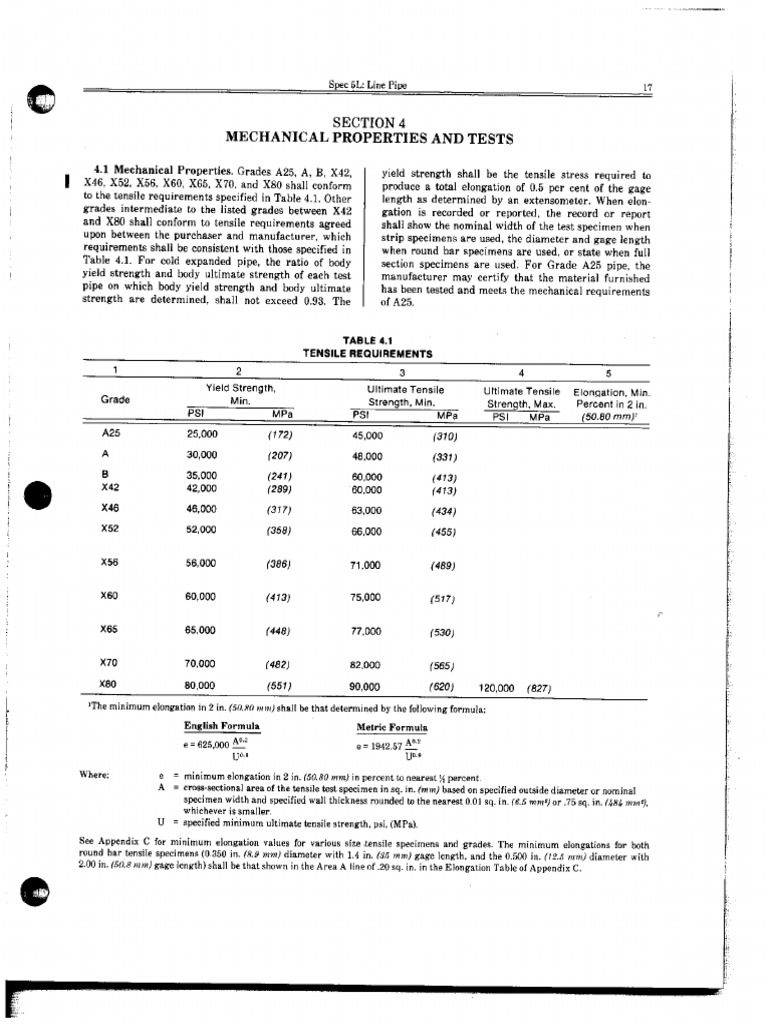 API 5L Mechanical Properties | PDF
