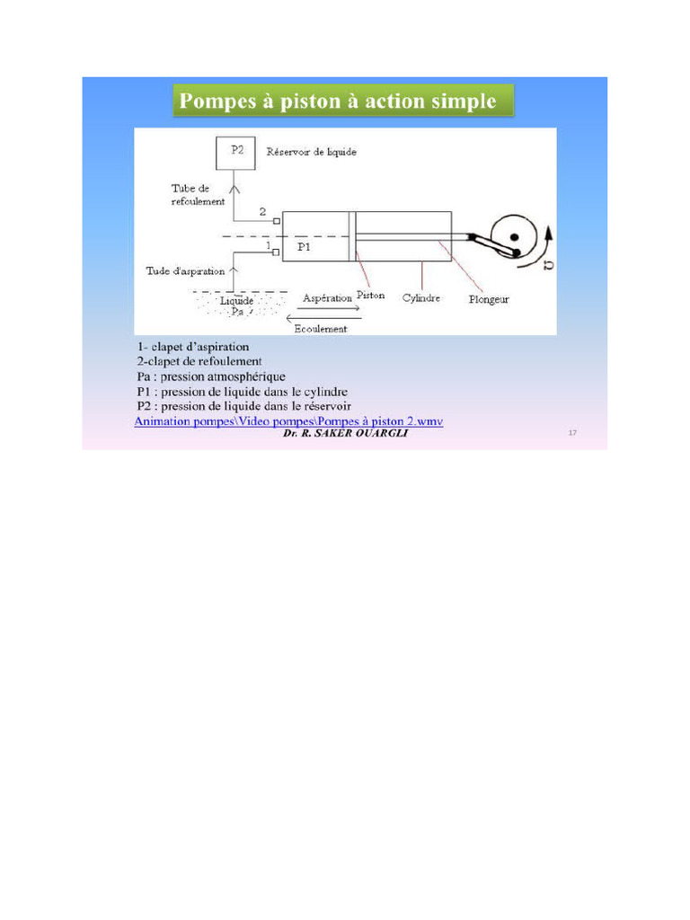 Pompeà Piston | PDF