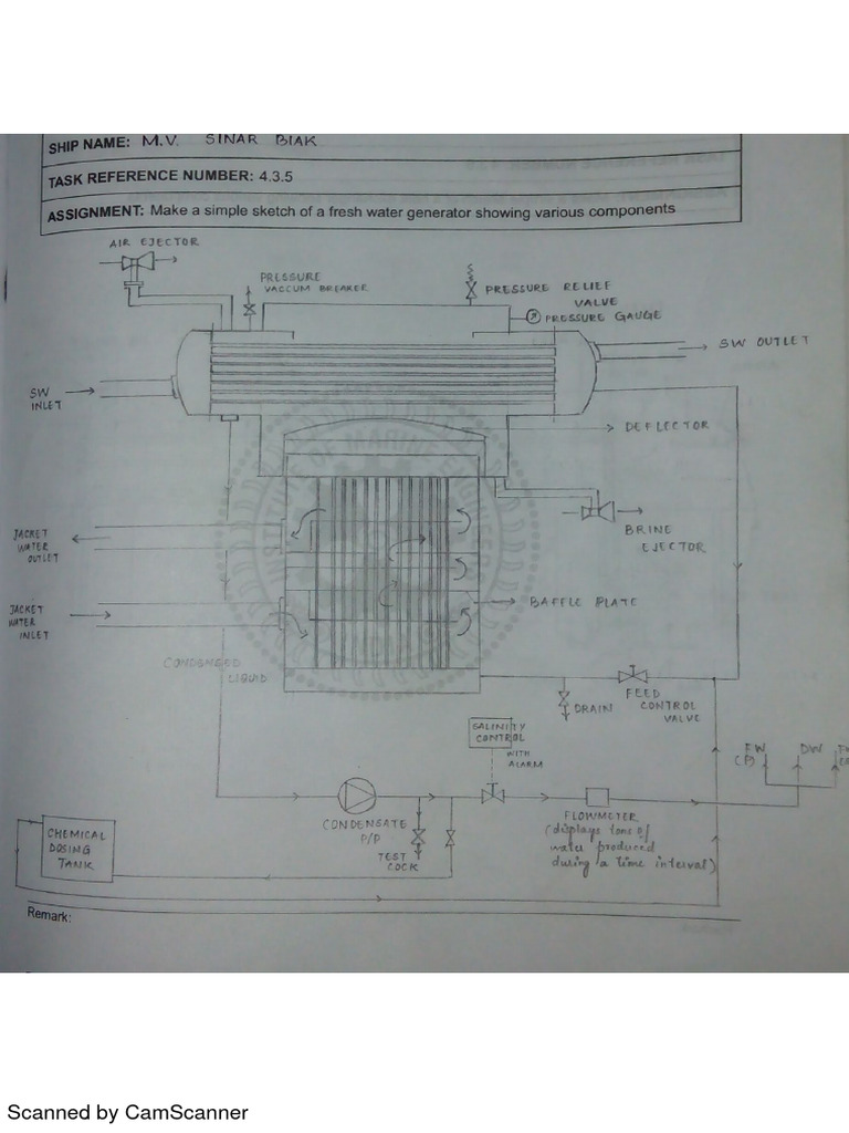 TAR1 | PDF