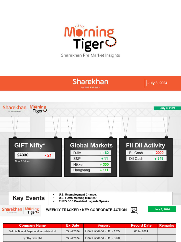 Sharekhan Morning Tiger (Pre Market Insight) - 3rd July 2024 | PDF ...