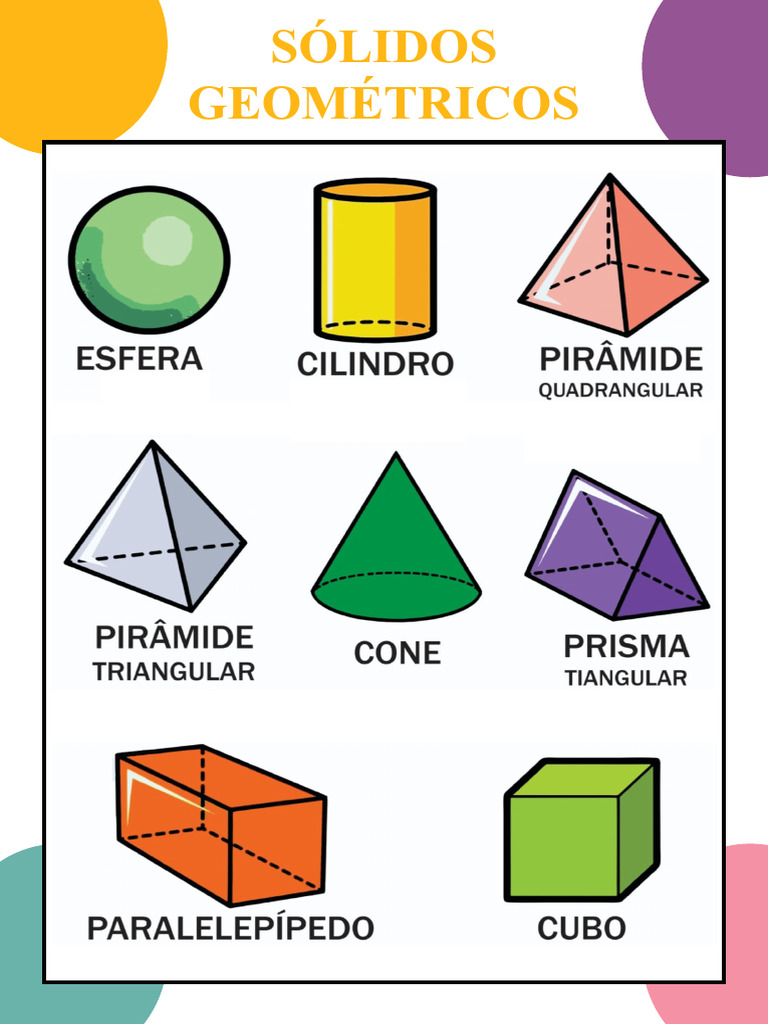 Tipos De Angulos Geometricos Solidos Coloidales