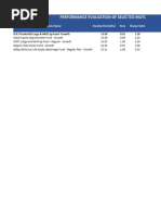 Historical Returns - Mutual Fund Screener - Moneycontrol | PDF ...