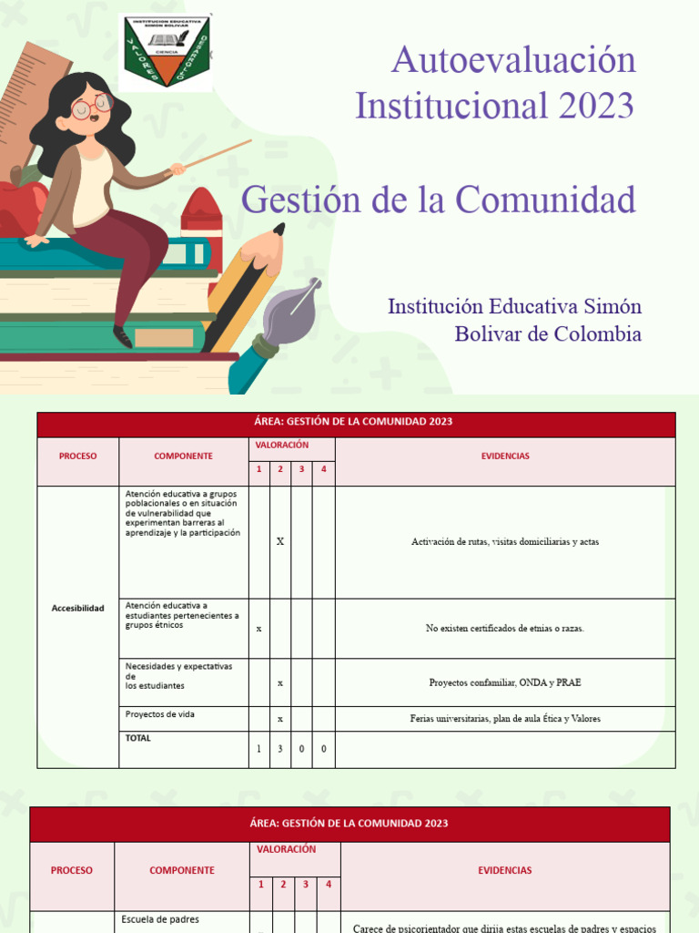 Autoevaluacion y Plan de Mejoramiento Iesbc | PDF