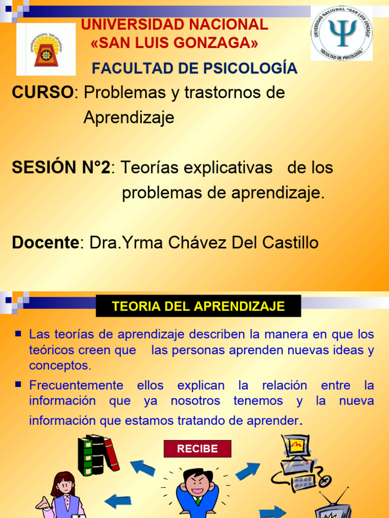 TEMA N° 3-TEORICOS DE LA PSICOLOGIA DEL APRENDIZAJE - SLG | Descargar gratis PDF | Aprendizaje ...