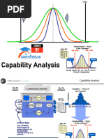 Capability Analysis Formulas - Minitab | PDF | Standard Deviation ...