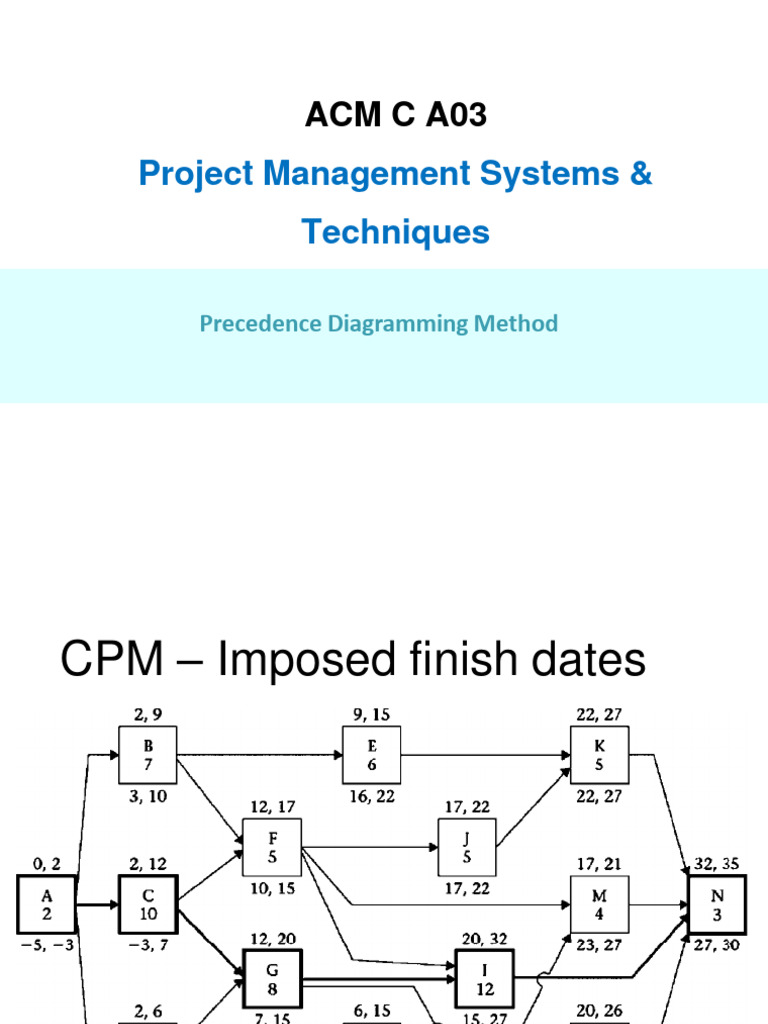 Precedence Diagramming Method | PDF Precedence Diagramming Method | PDF