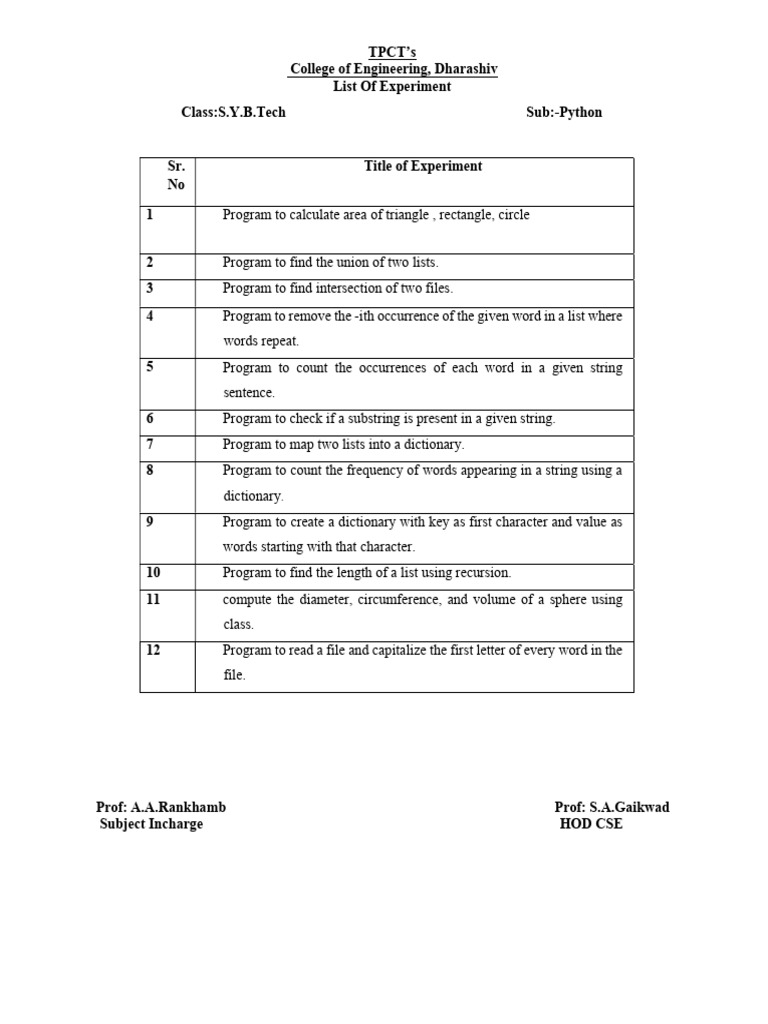 Python Experiments | PDF | Area | Length