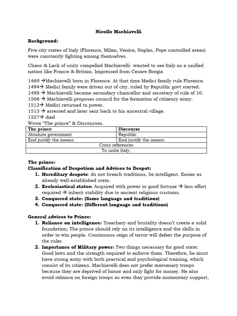 Nicollo Machiavelli | PDF | The Prince | Niccolò Machiavelli