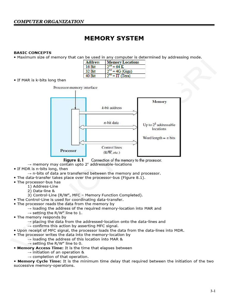 Module 5 | PDF | Cpu Cache | Random Access Memory