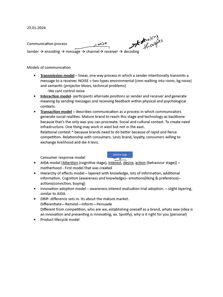 Advertising Notes | PDF | Communication | Psychological Concepts