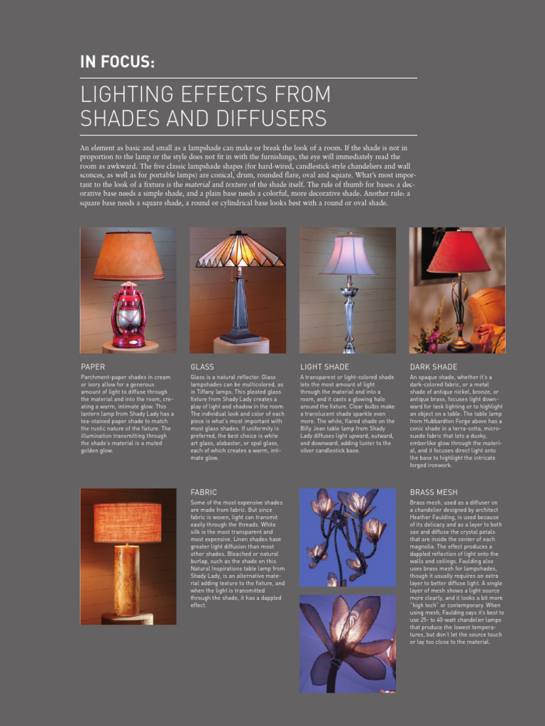 Project 5 | PDF | Lighting | Optics