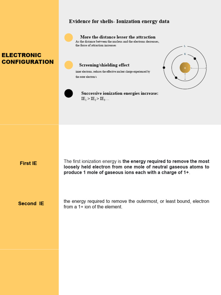 Magnesium Ionization Energy Analysis | PDF | Ionization | Physics