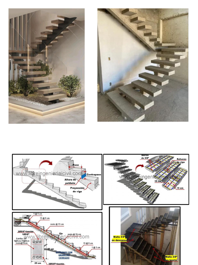 Escalera Espina | PDF