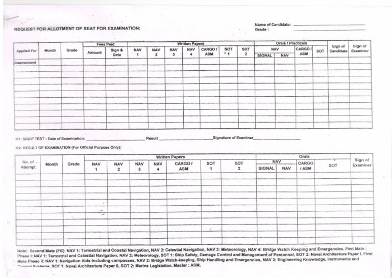 Form J MMD Assess | PDF