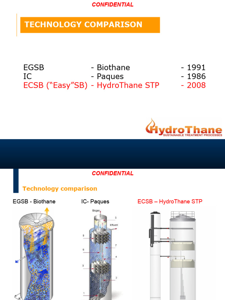 Technology Comparison (EGSB IC ECSB) | PDF | Gases | Biogas