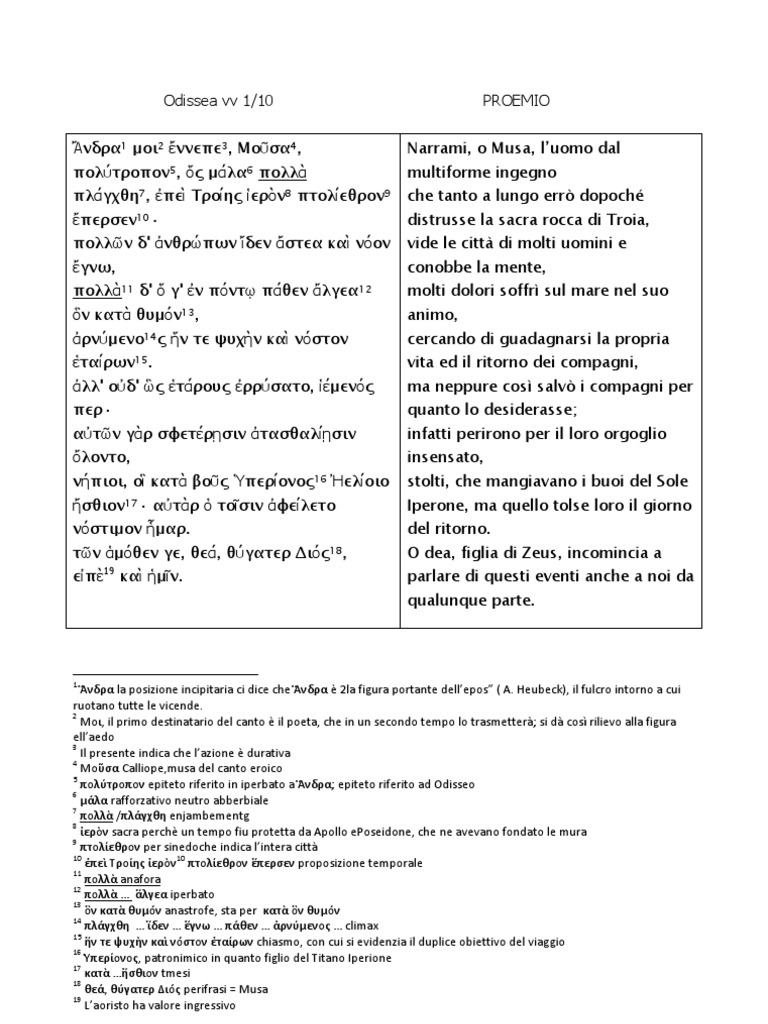 Odissea Proemio | PDF