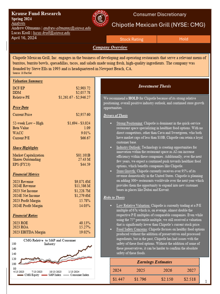 Chipotle | PDF | Inflation | Chipotle Mexican Grill