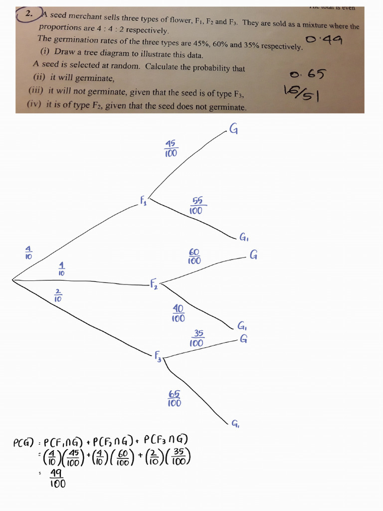 Statistics 1 Cambridge CIE A Level Notes | PDF