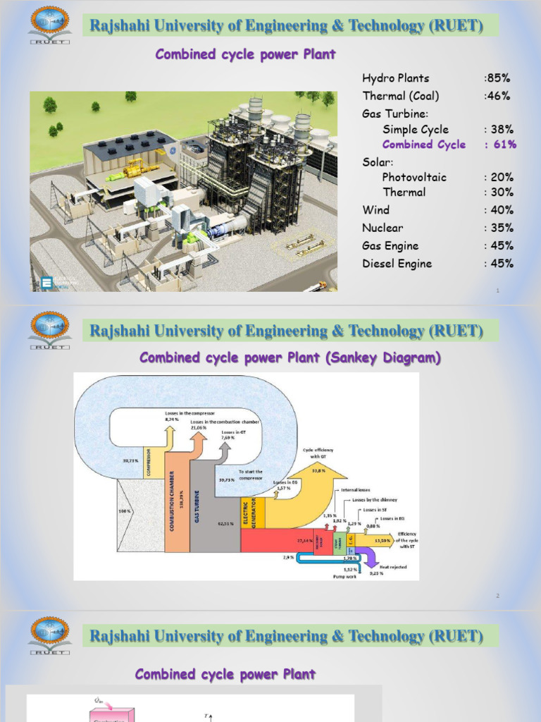 Combined Cycle Power Plant | PDF | Steam | Power Station