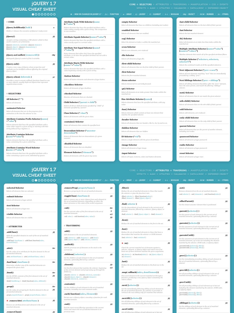 Jquery 17 Visual Cheat Sheet | PDF | J Query | Ajax (Programming)