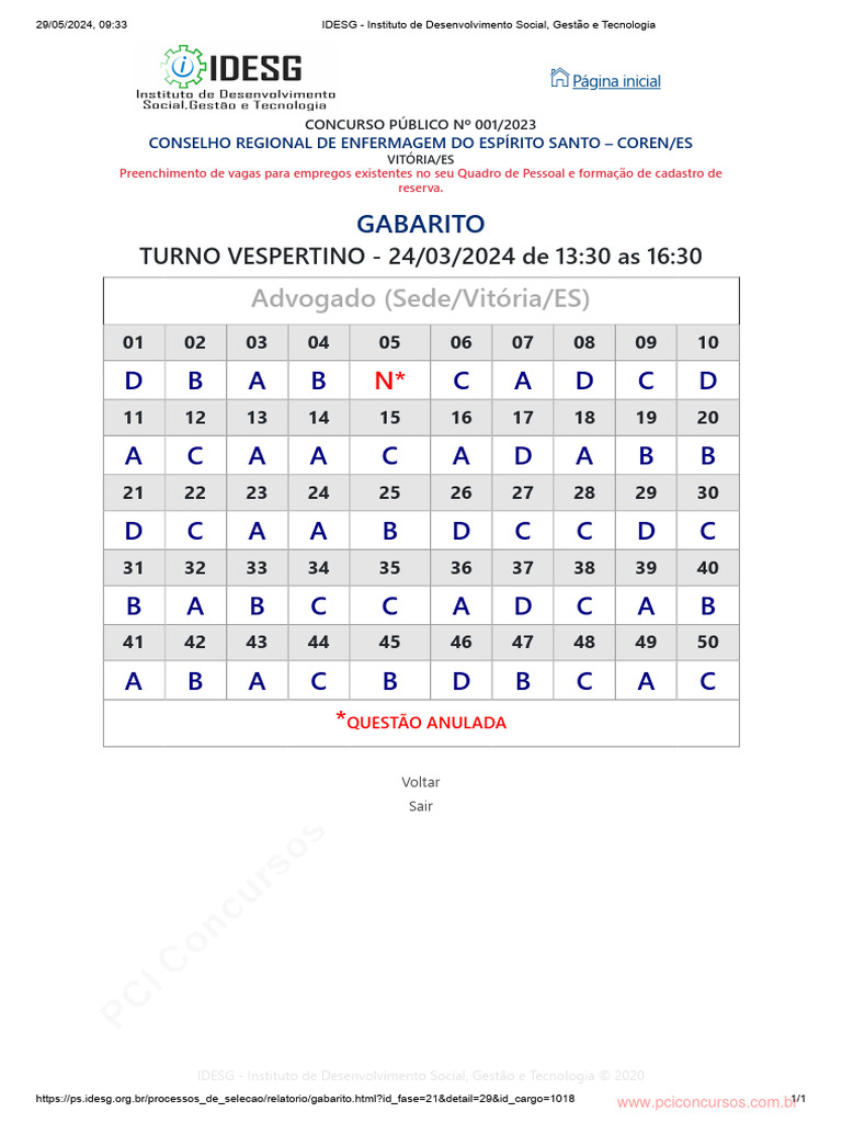 Gabaritos Definitivos | PDF