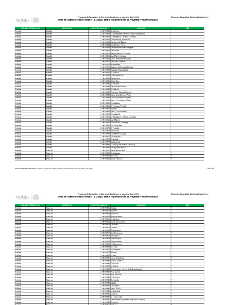 Claves de Localidades INEGI | PDF | México