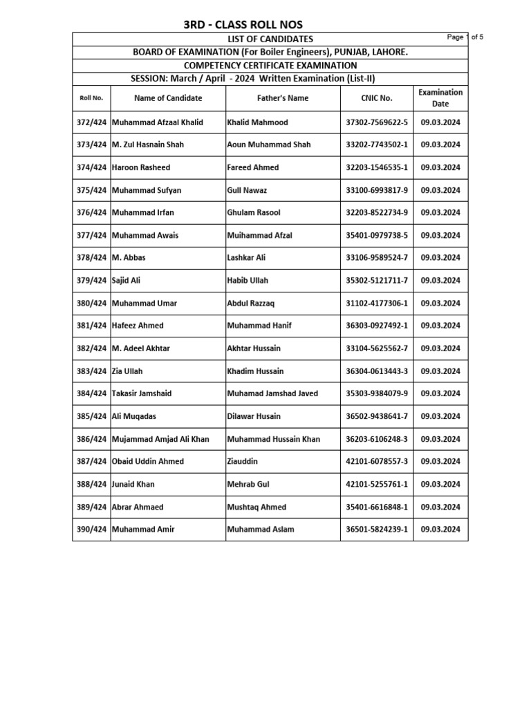3rd Class Roll No. List-II (Written) March - April 2024 | PDF