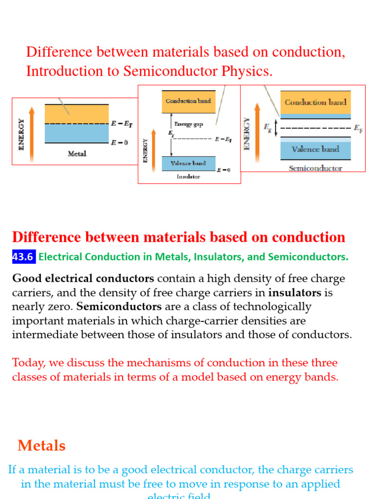 Difference Between Materials Based On Conduction | PDF | Semiconductors ...