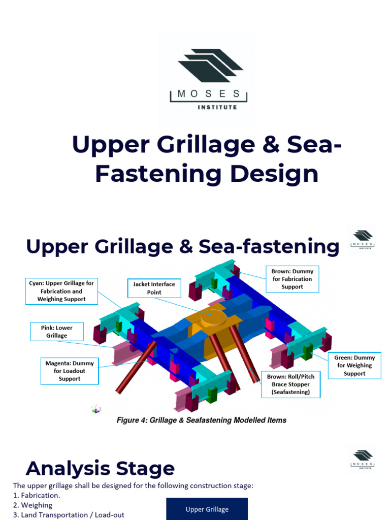 Upper Grillage & Seafastening Design | PDF | Engineering