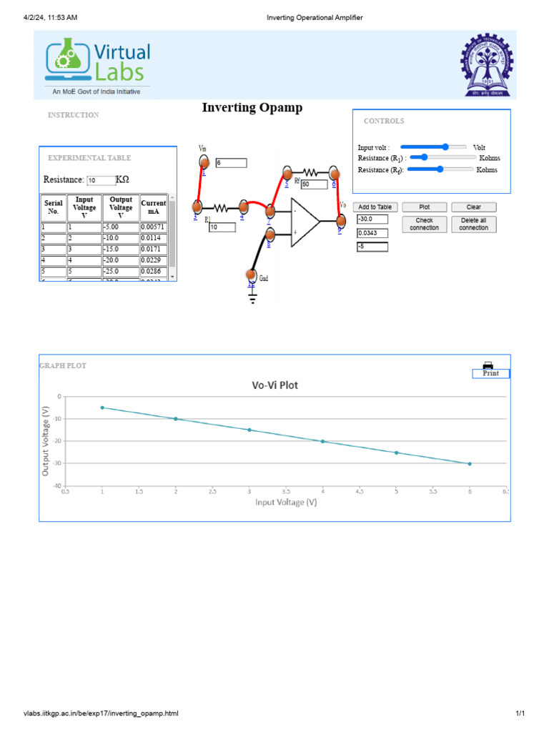 Inverting Operational Amplifier | PDF | Operational Amplifier | Amplifier
