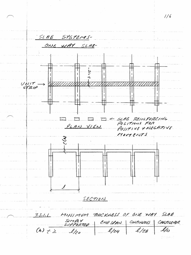 Reinforced Concrete Design Note 10 | PDF Reinforced Concrete Design Note 10 | PDF