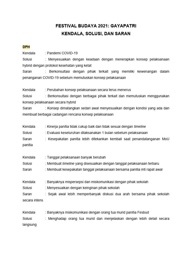 (FESBUD 2021) KSS Panitia | PDF | Bisnis