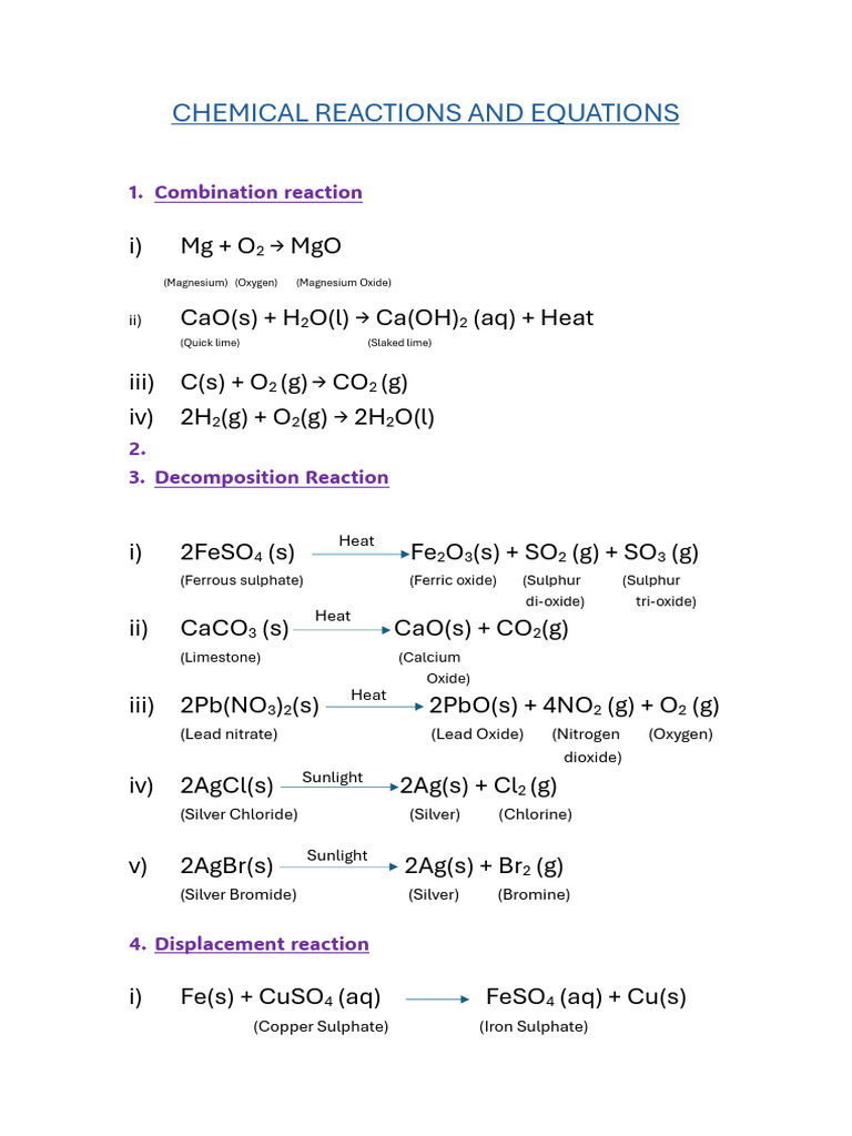 Chemical Reactions Overview: Types & Examples | PDF | Redox | Chemical ...