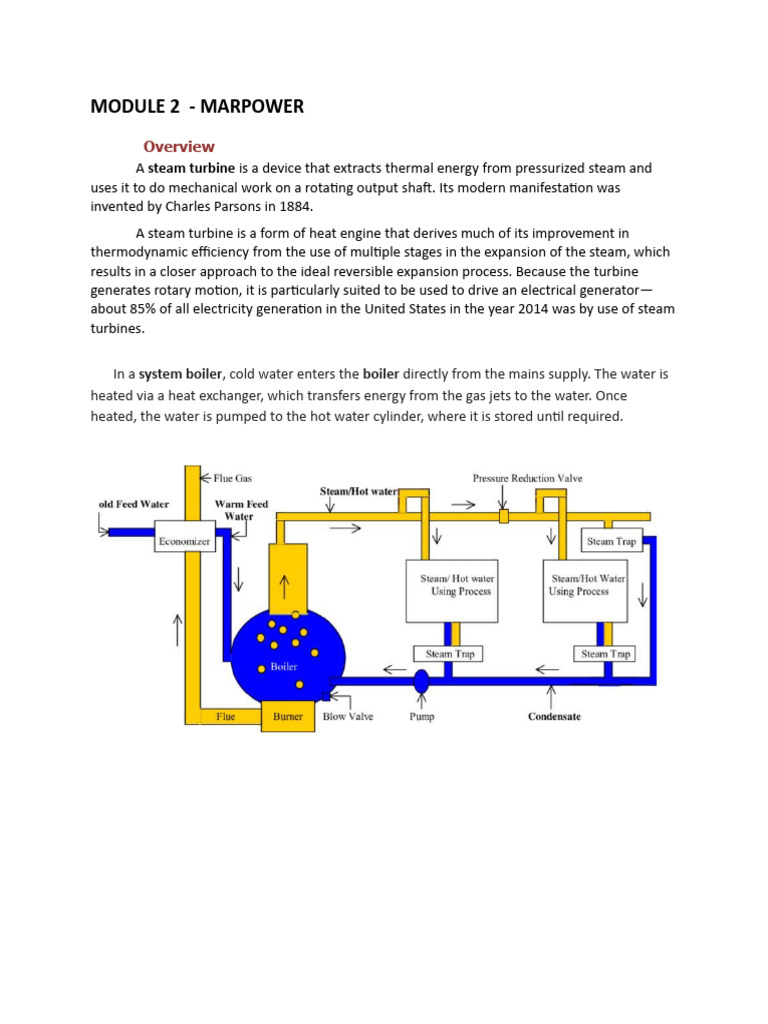 Module 2 | PDF | Technology & Engineering