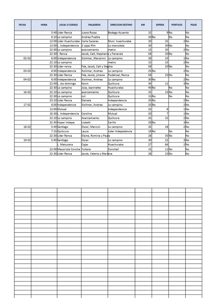 Planilla Modelo | PDF